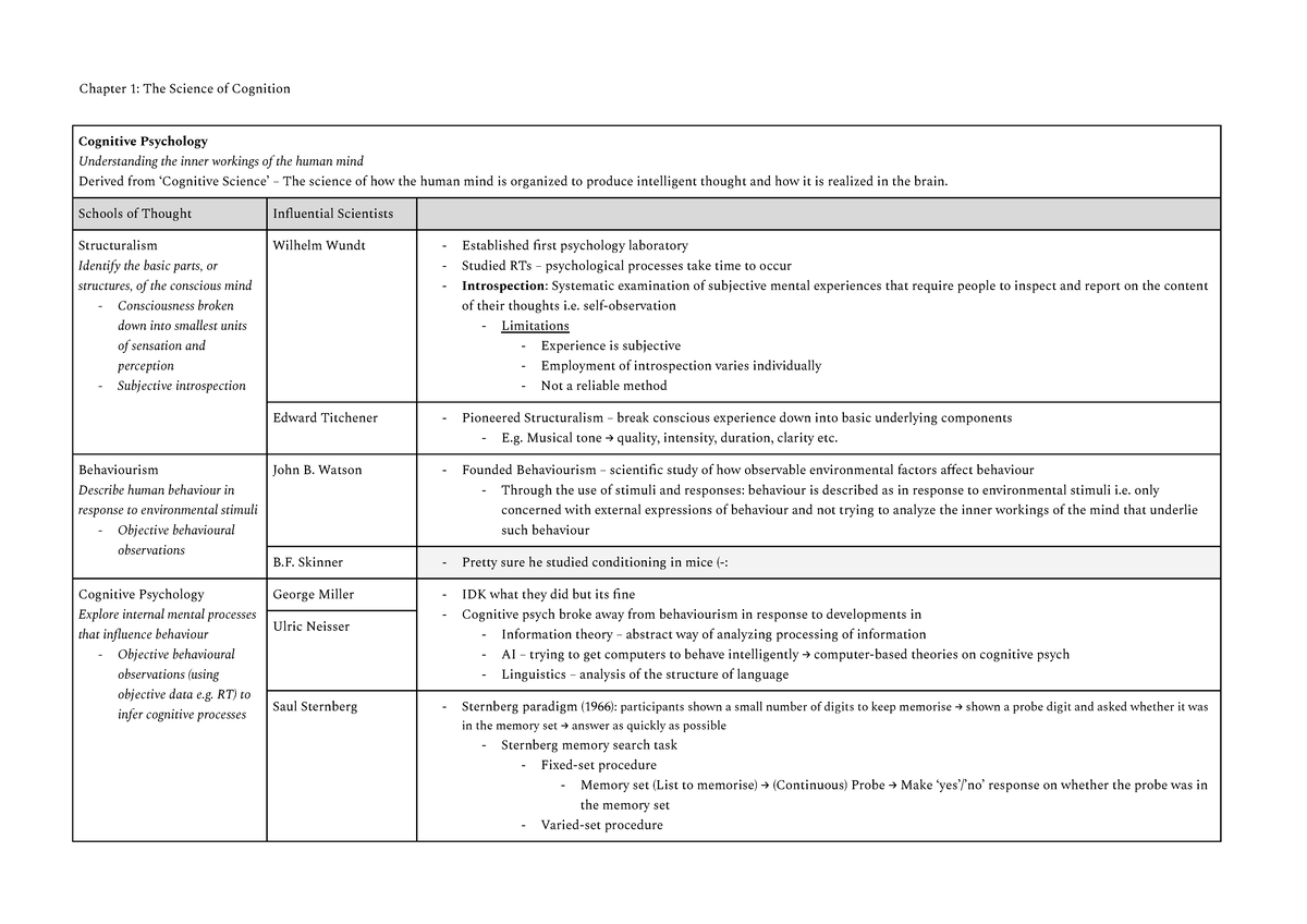 B and C Chapter 1 Notes - Chapter 1: The Science of Cognition Cognitive ...