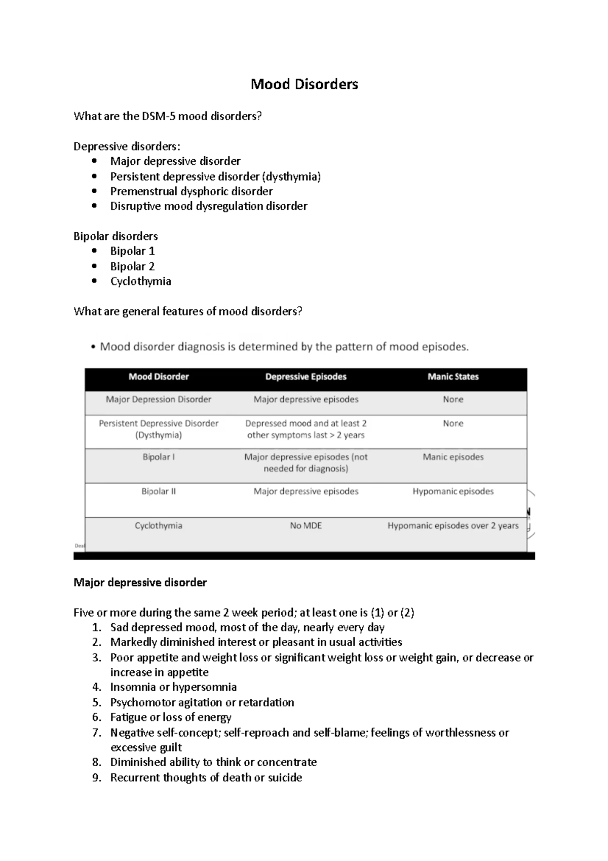 Week 5 - Mood Disorders - HD notes - Mood Disorders What are the DSM-5 ...