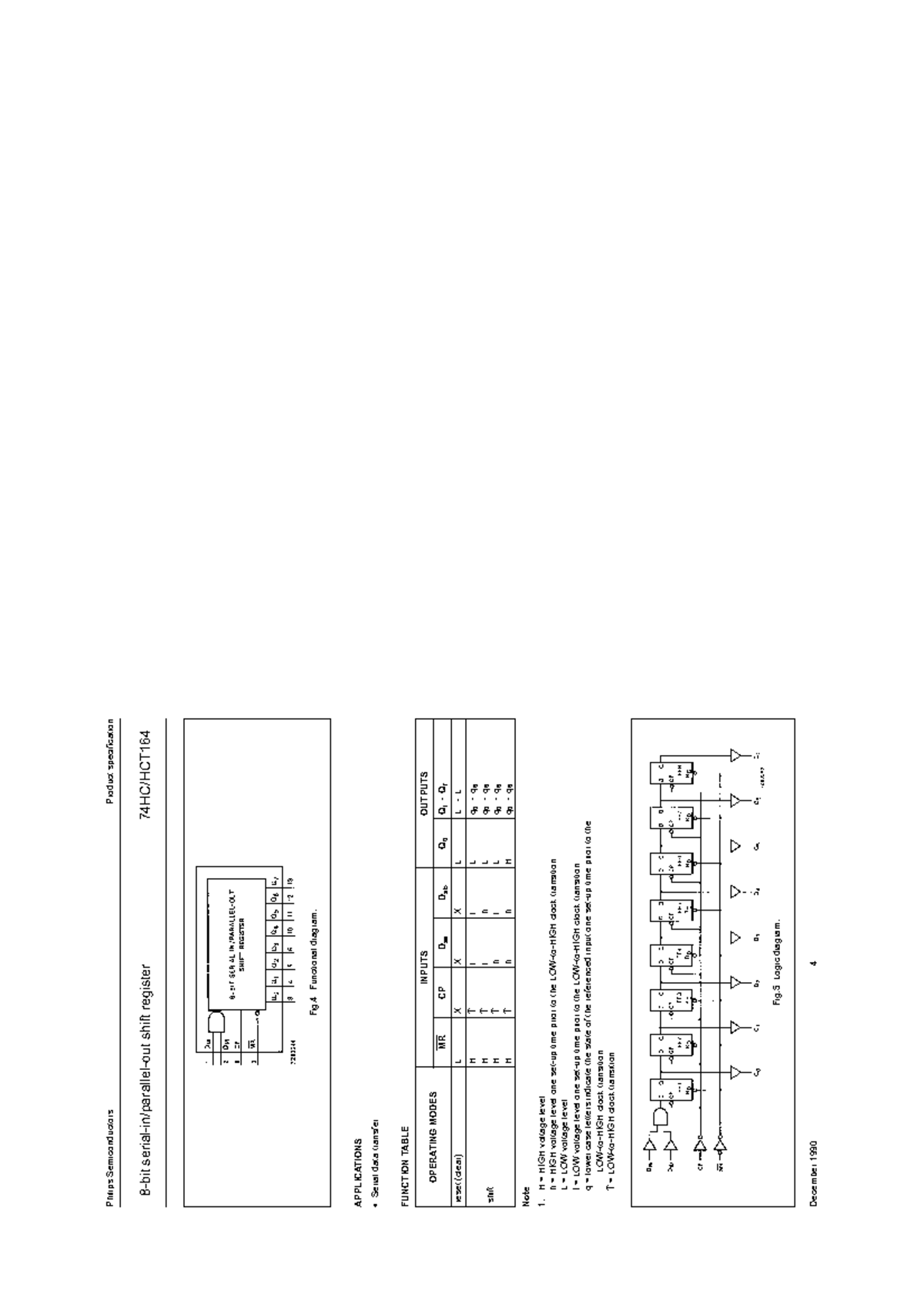 74HC HCT164 INTEGRATED CIRCUITS DATA SHEET - Technische Informatik - H ...