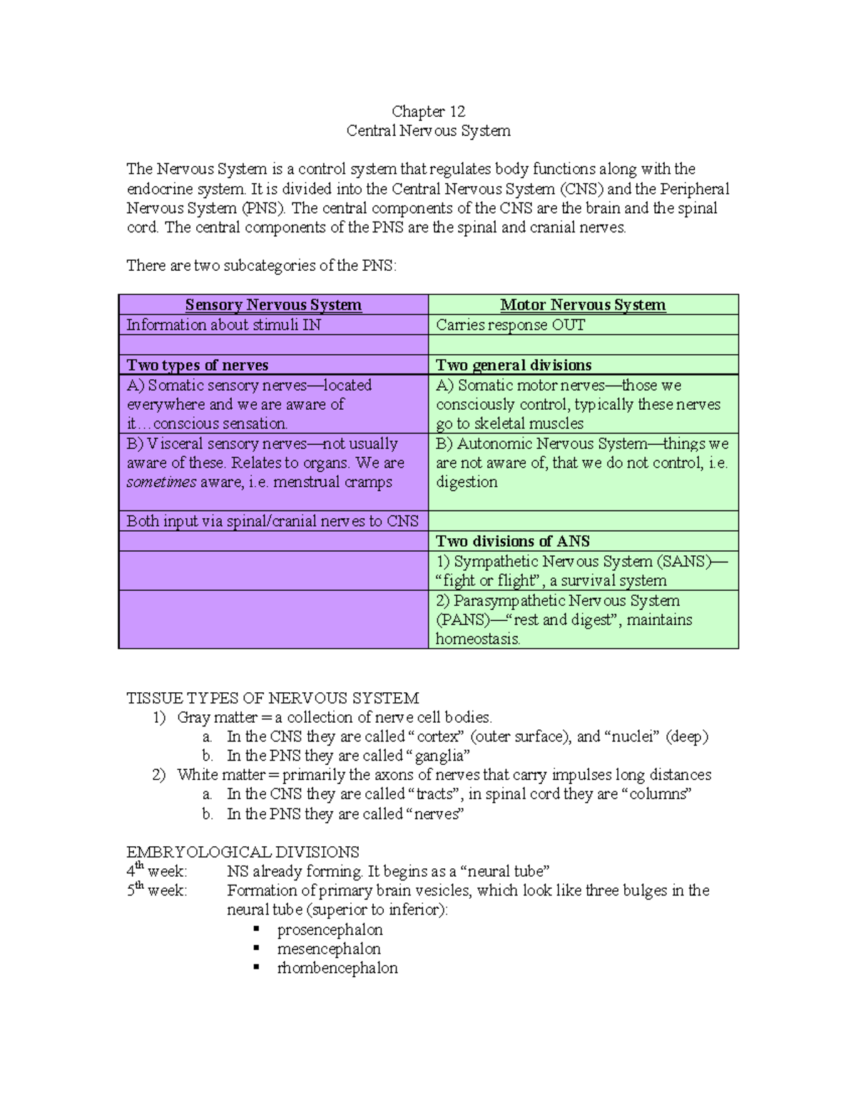 AP-12-CNS - central nervous system pre nursing notes that can help you ...