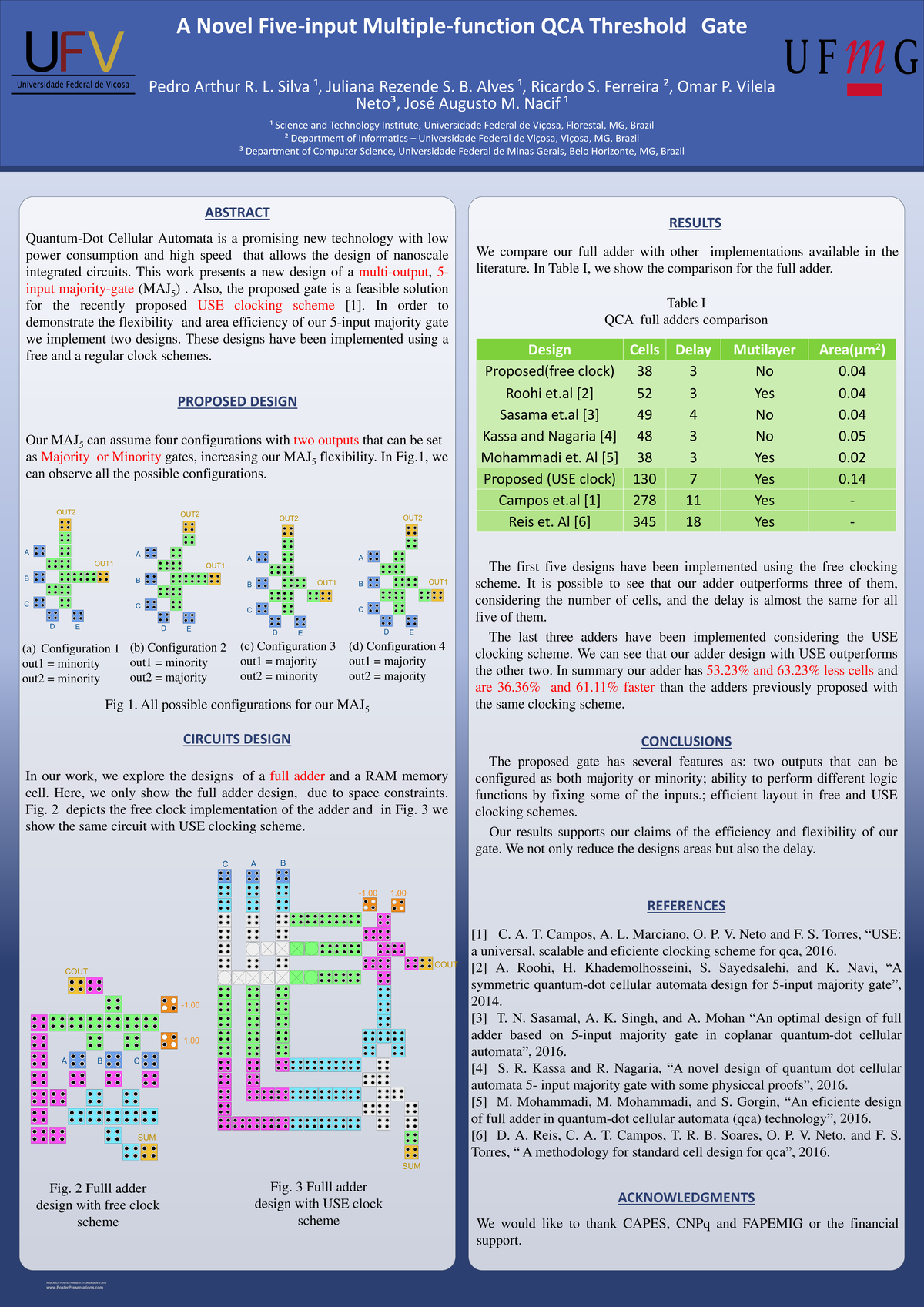 Poster Iscas Maj5 - Um pôster sobre uma porta majoritária de cinco ...