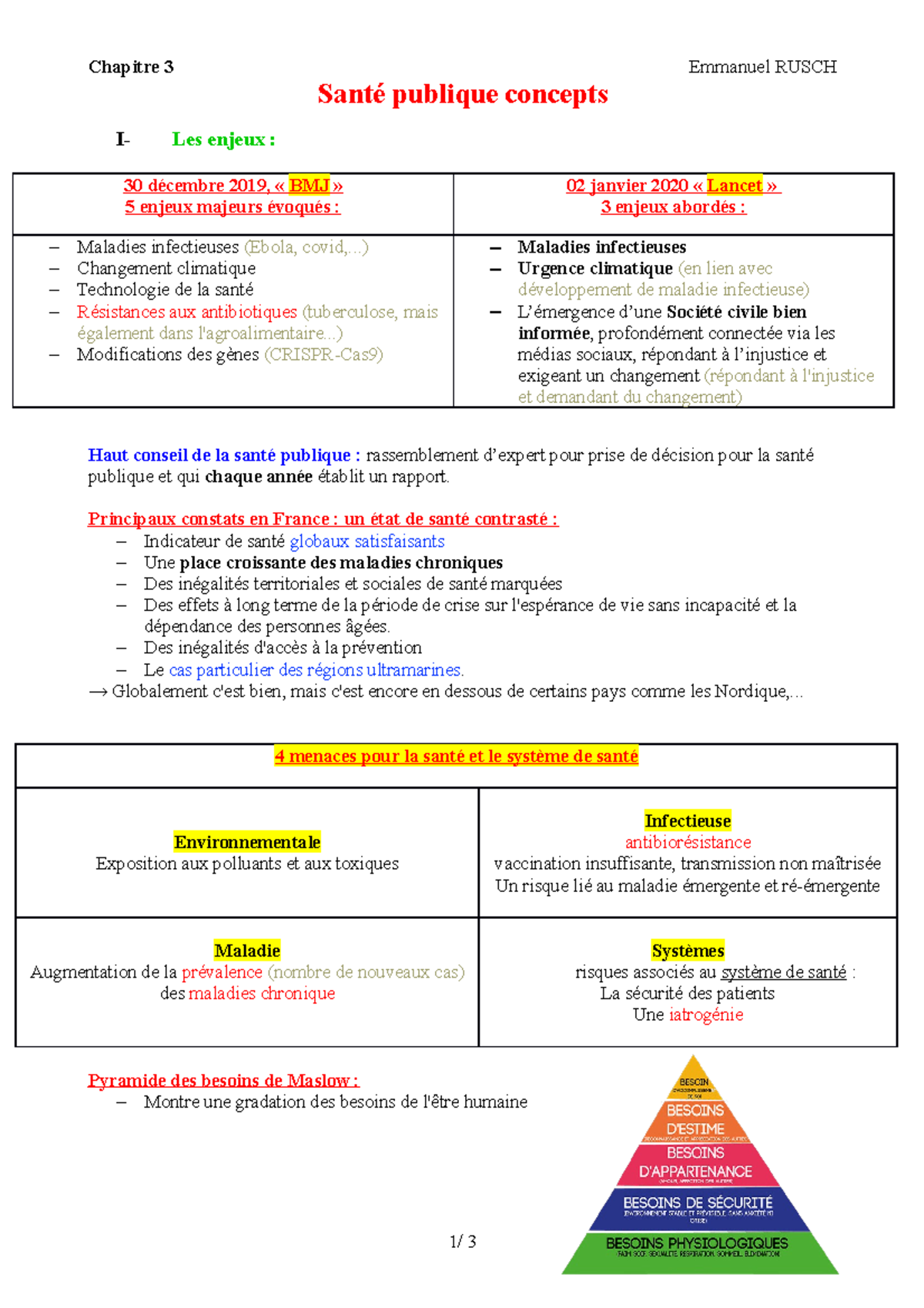 Santé publique concepts fiche - Chapitre 3 Emmanuel RUSCH Santé ...