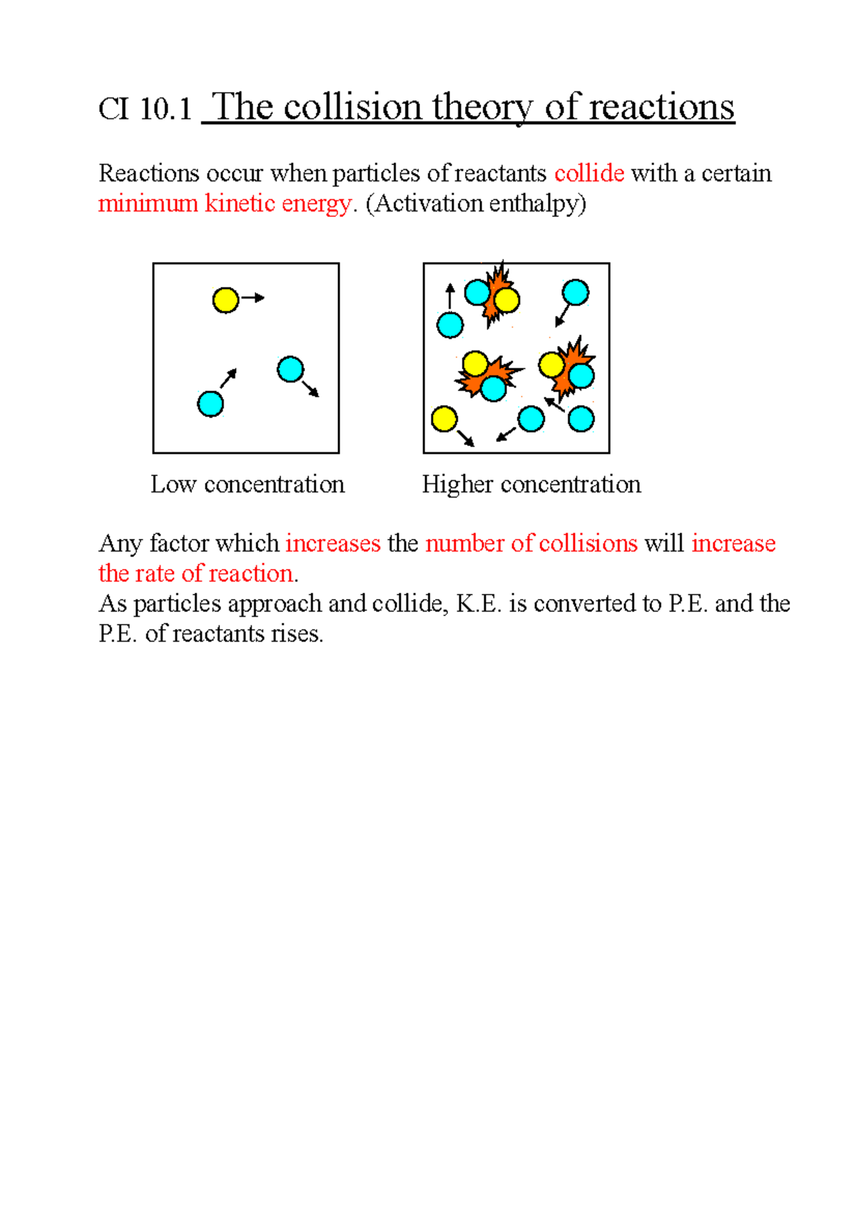 JB CI 10.1The collision theory of reactions 10.2, 10.5, SL w - CI 10 ...