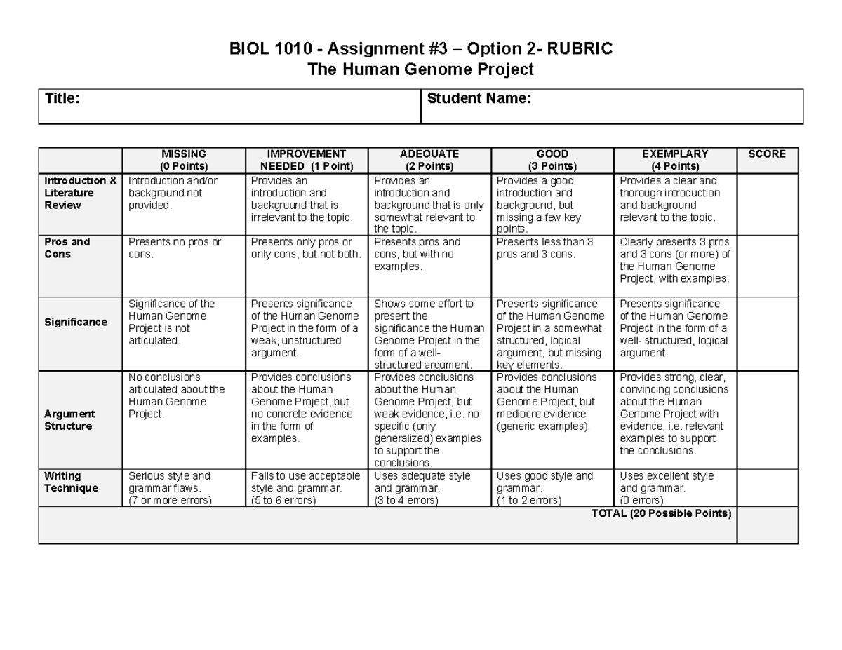 BIOL 1010 Assignment 03 Option 2 Rubric Summer 2019 01 - BIOL 1010 ...