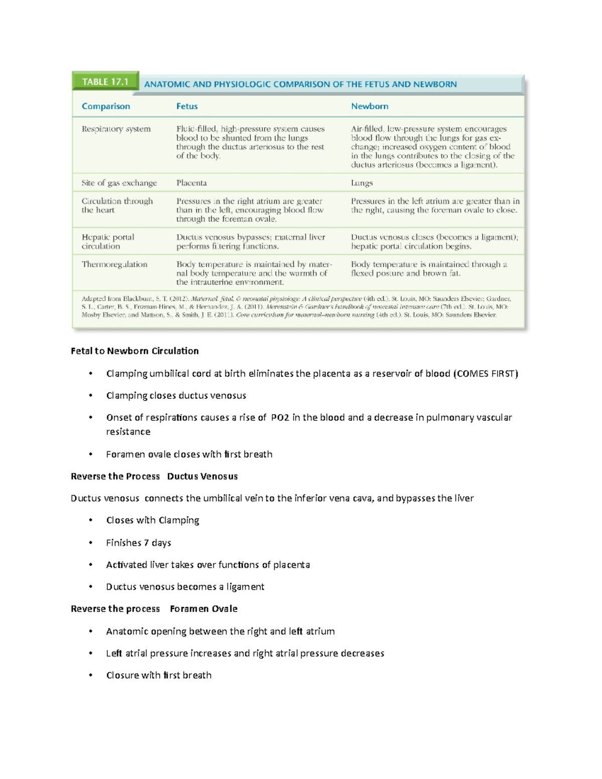 OB Slide part 2 - OB notes and medication - Fetal to Newborn ...