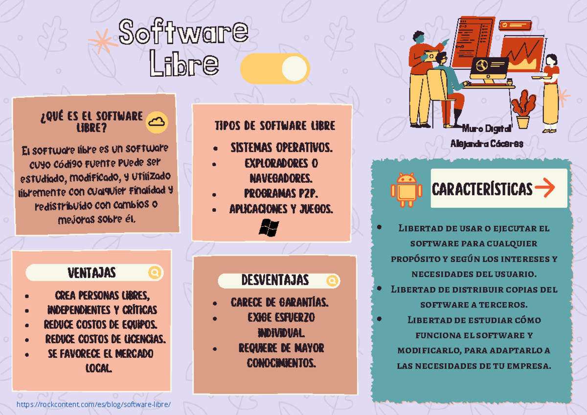 A.16 Infografia Softwarelibre.Alejandra Caceres - Sistemas Operativos. Exploradores o ...