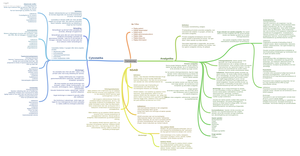 Farmakologi - Farmakologi Lovgivning Patientsikkerhed Hygiejne ...