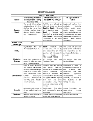 06 TP Log book, Vehicle Assessment sheet, Tour guide assessment sheet ...