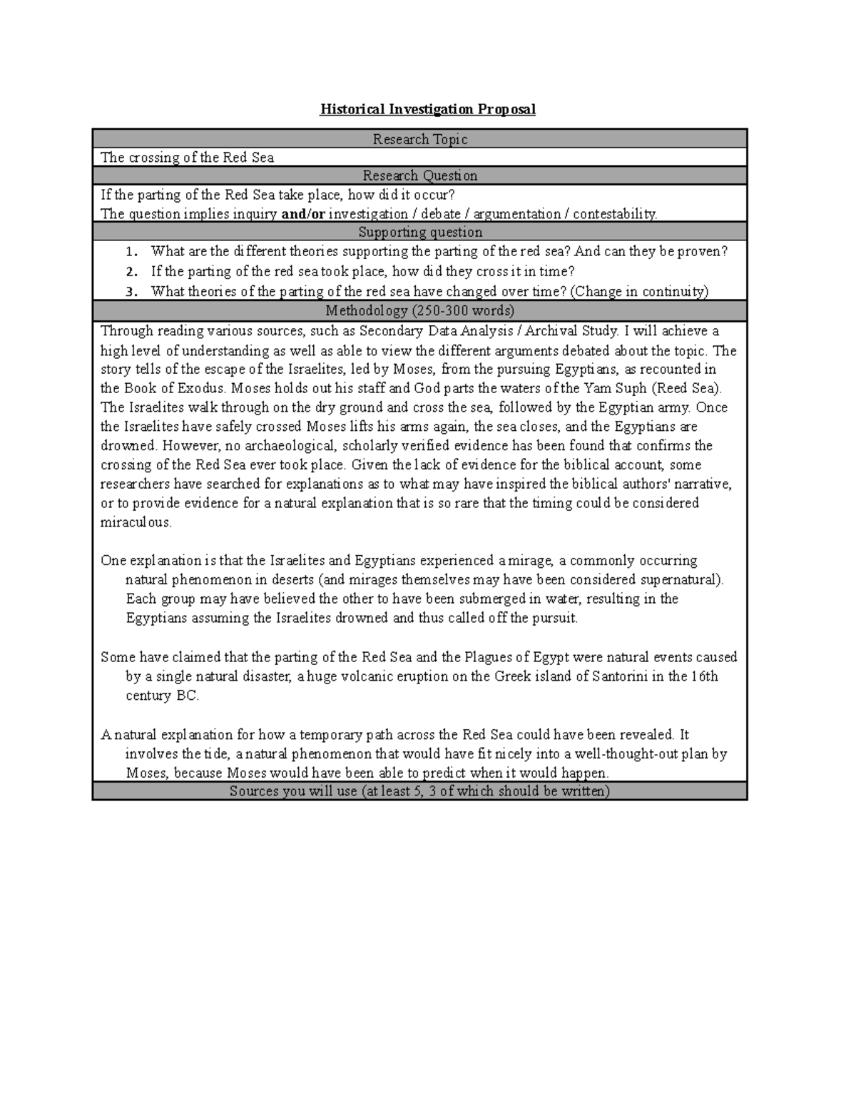History Extension proposal - Historical Investigation Proposal Research ...