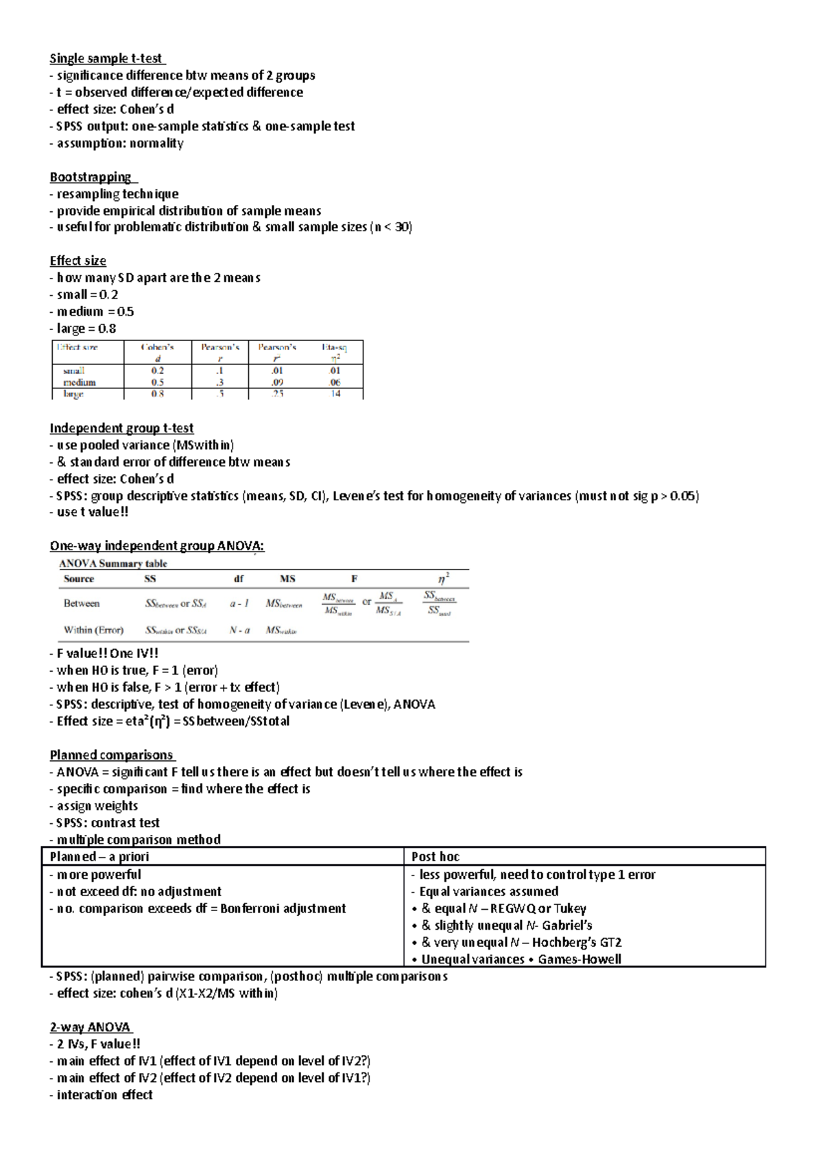 PYB350 brief note - PYB350 - QUT - Studocu