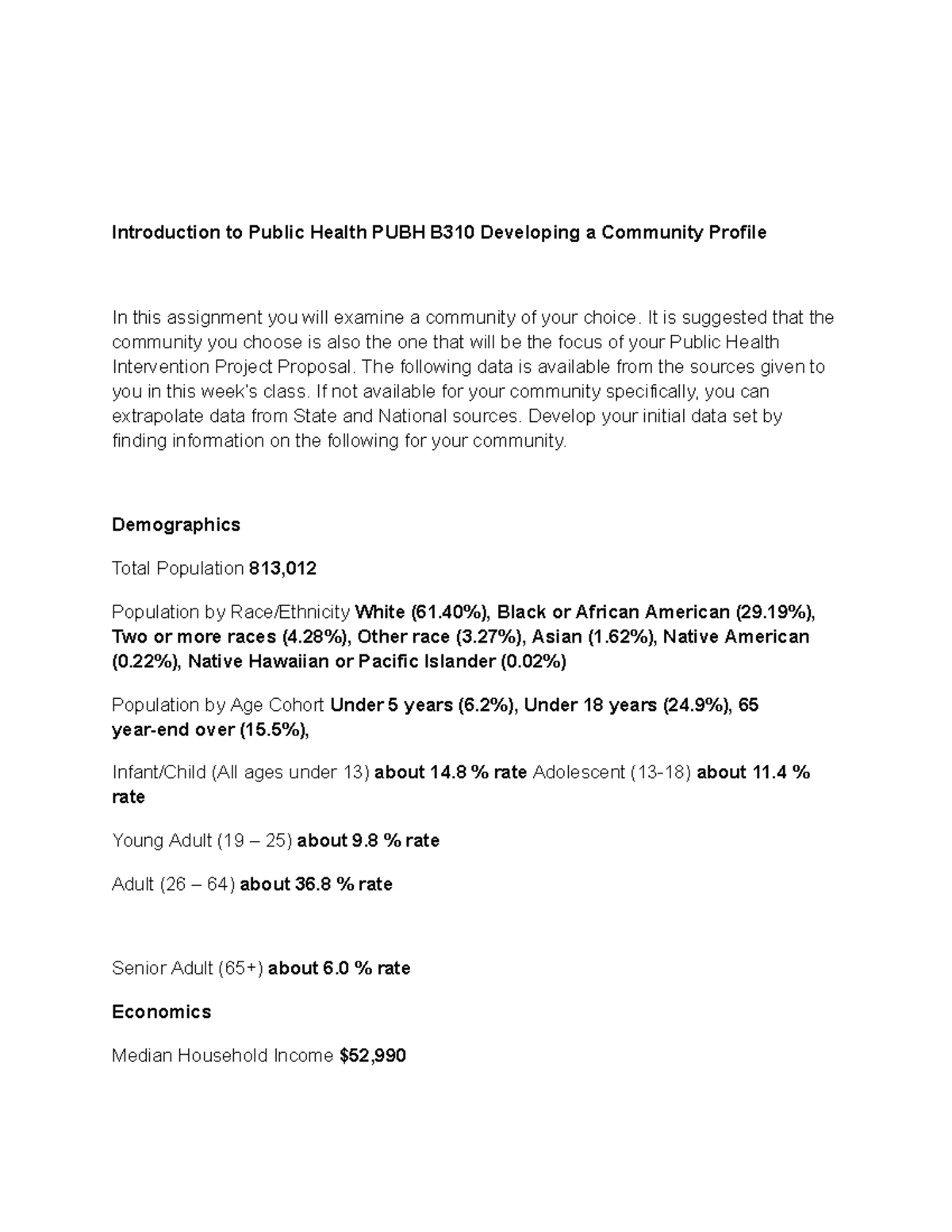 Developing a Community Profile - It is suggested that the community you ...