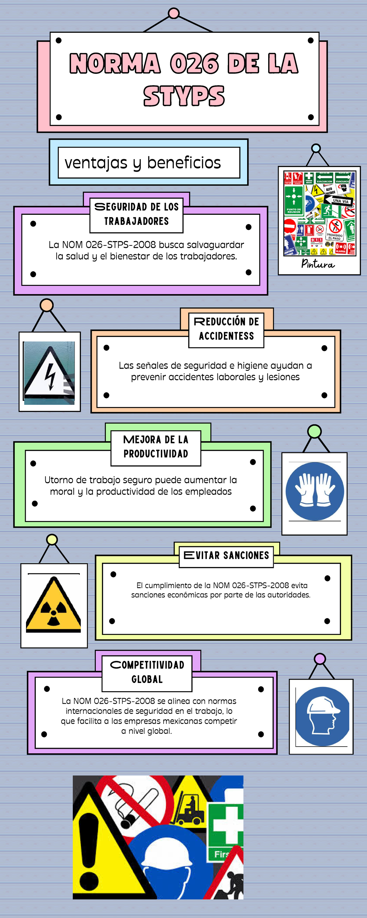 Infografia NORMA 026 DE LA STYPS ventajas y beneficios - Seguridad de los trabajadores Reducción ...