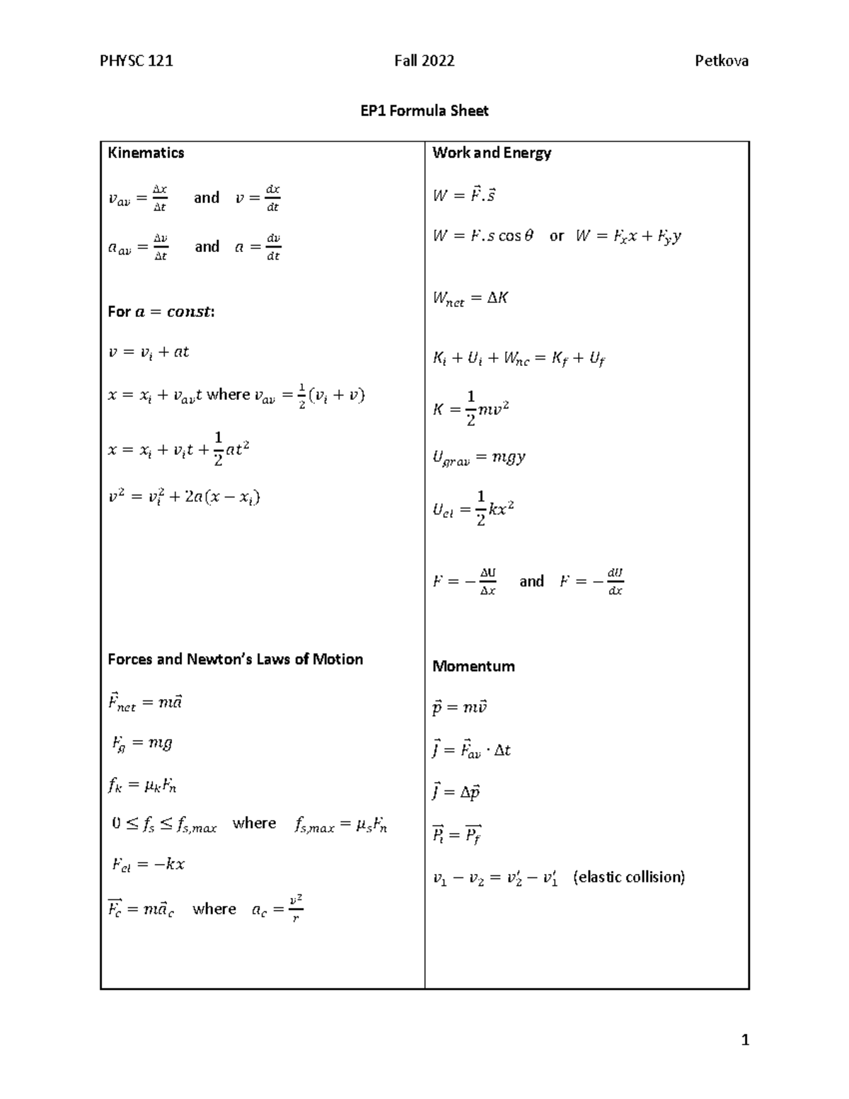 Master Formula Sheet - PHYSC 121 Fall 2022 Petkova 1 EP1 Formula Sheet ...