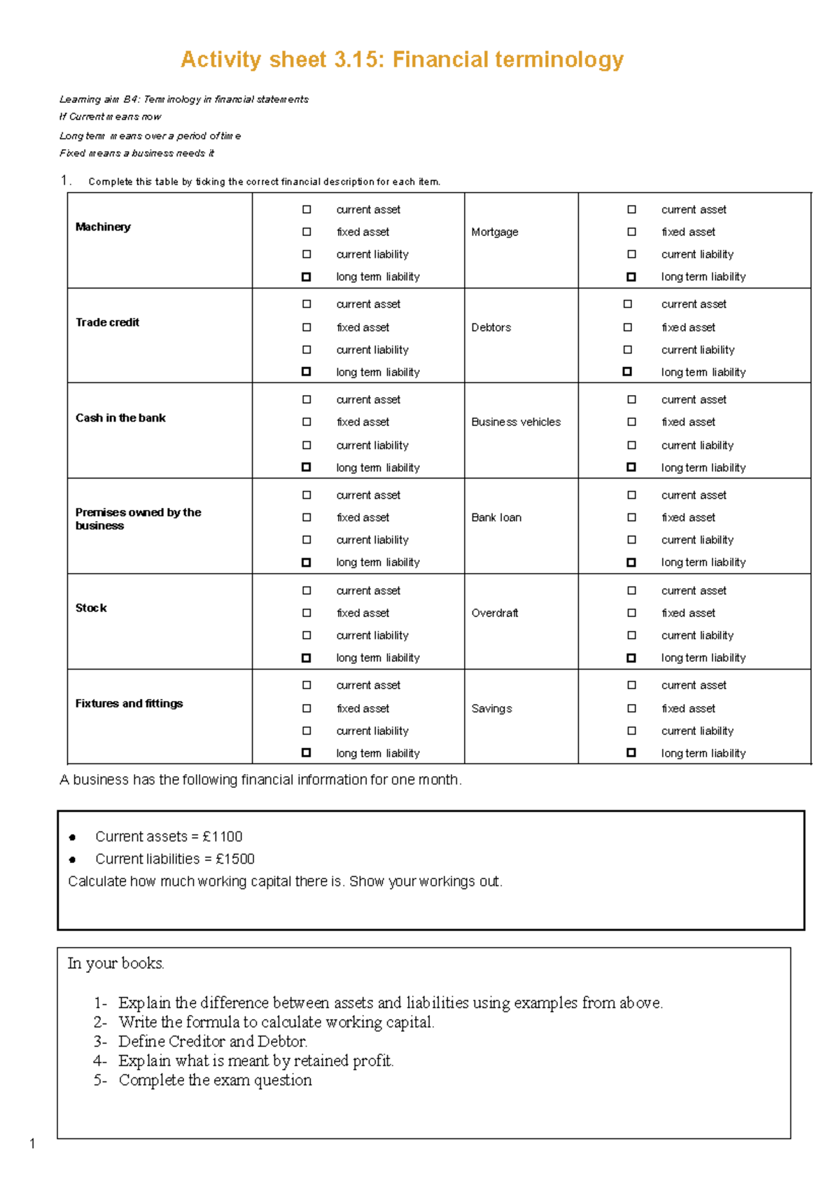 Assets and liabilities - Component 3: Promotion and finance for ...