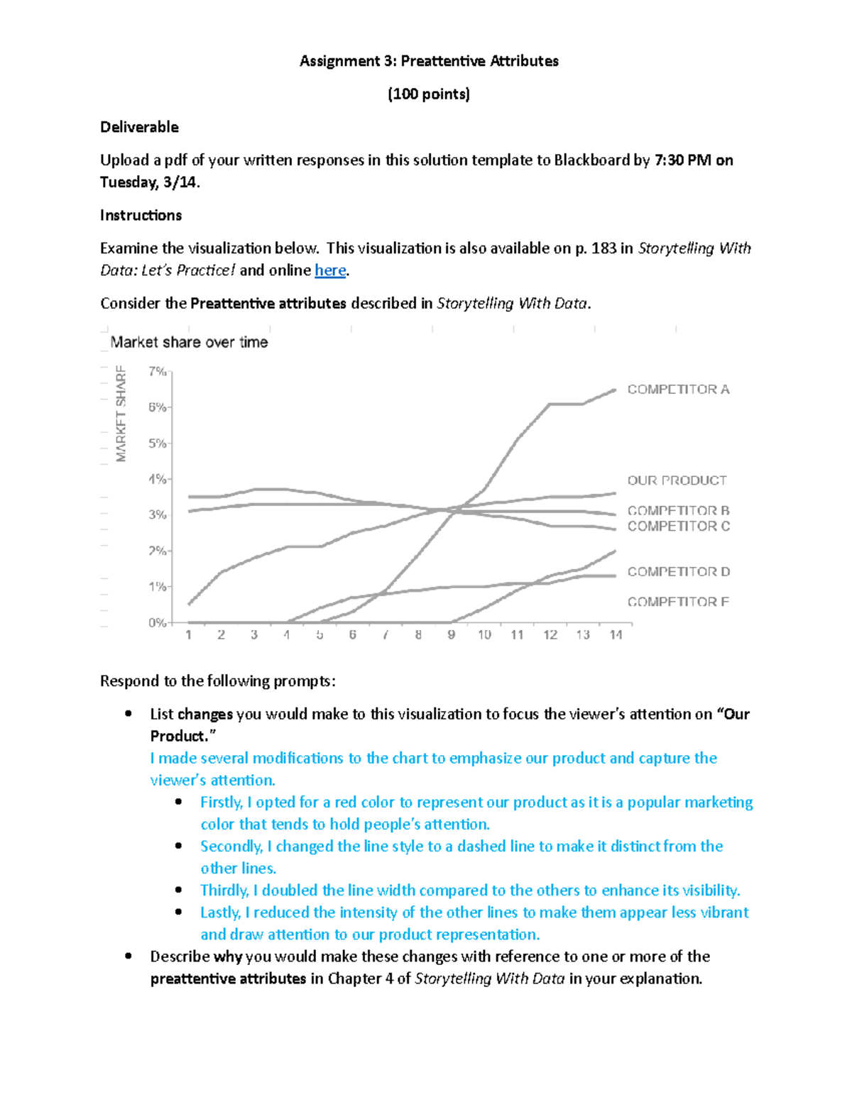 Assignment 3 - Preattentive Attributes - Assignment 3: Preattentive ...