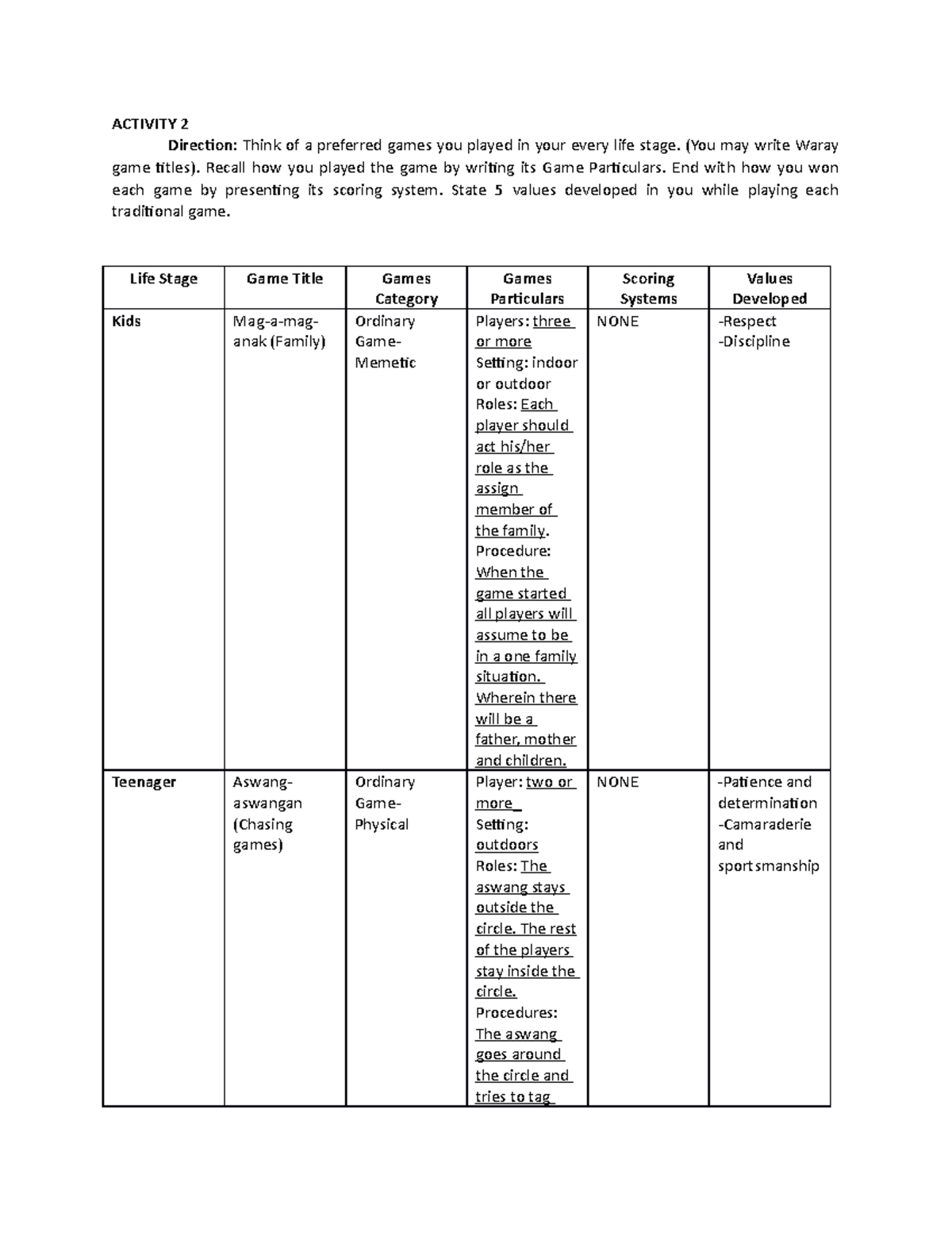 Chapter 2 (Activity 2 P - Lecture notes 1234 - ACTIVITY 2 Direction ...