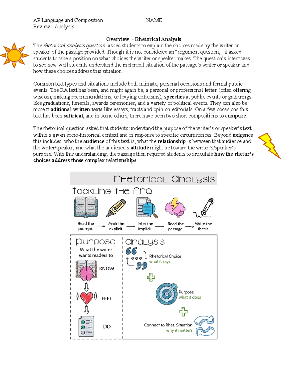Rhetorical Analysis Review - Review - Analysis Overview - Rhetorical ...