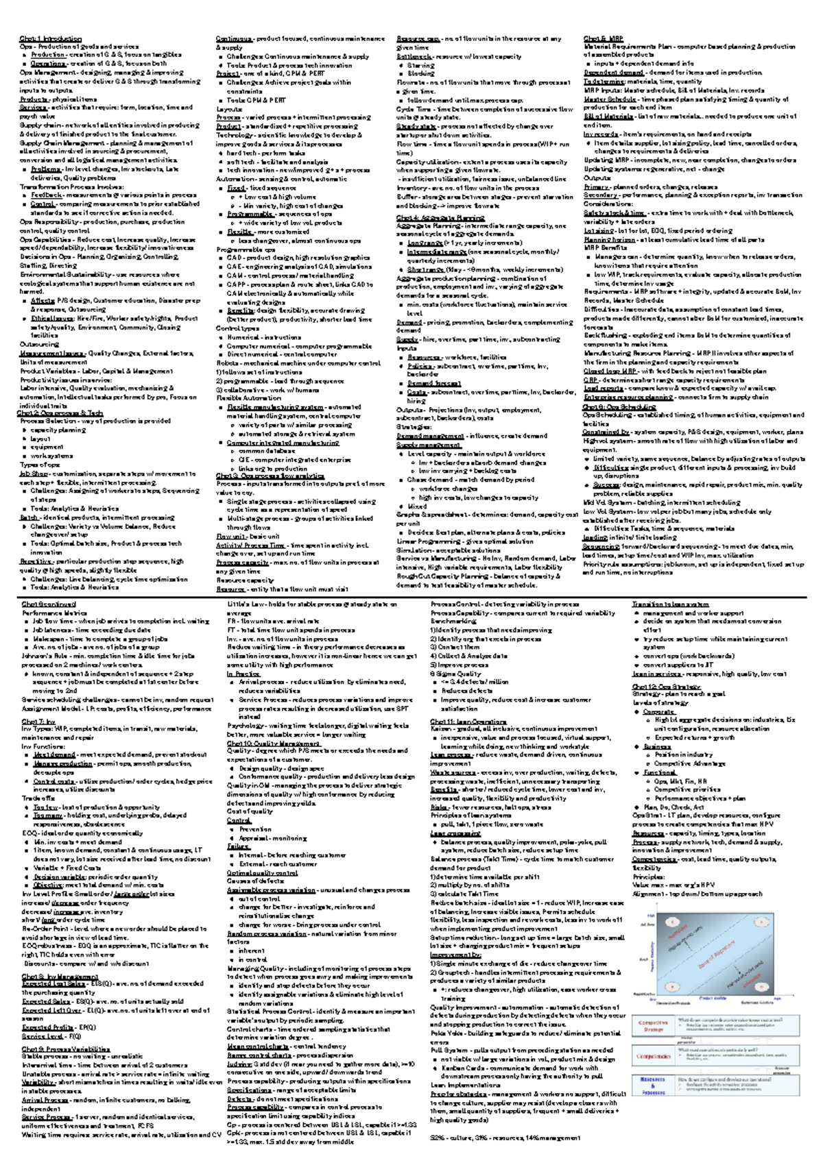 Exam Cheatsheet - Summary Operations and Technology Management - Chpt ...