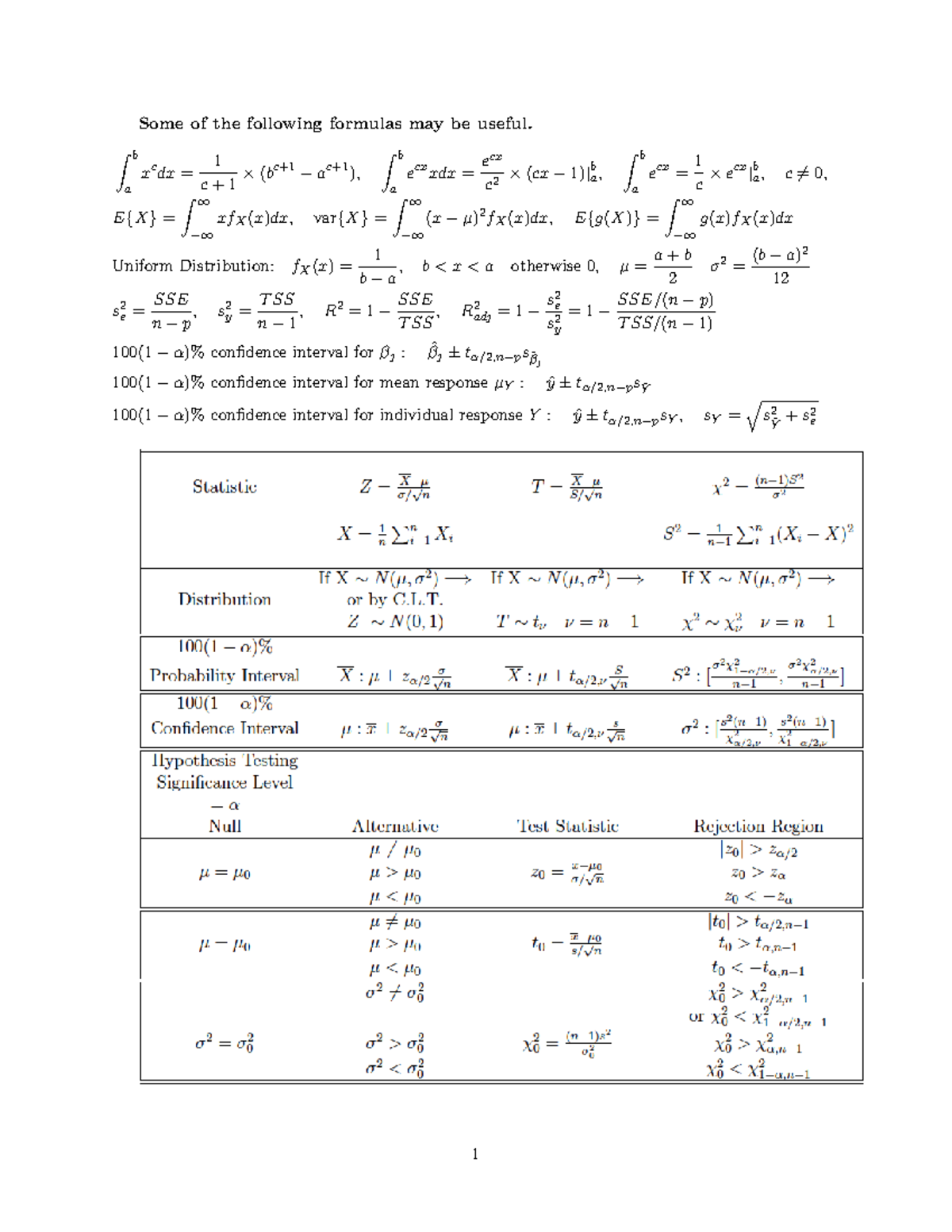 Chee209 sheets 2021final - Some of the following formulas may be useful ...