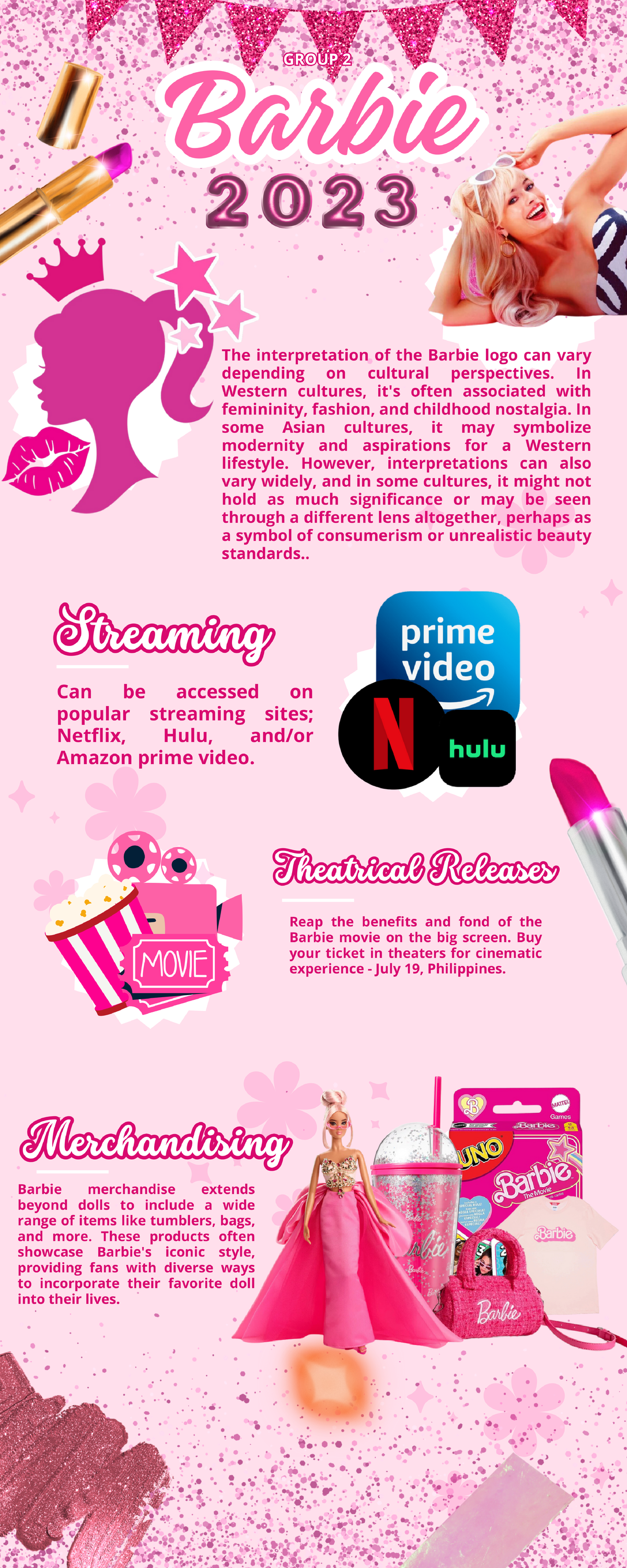 Infographics - study tarong - GROUP Barbie 2023 The interpretation of ...