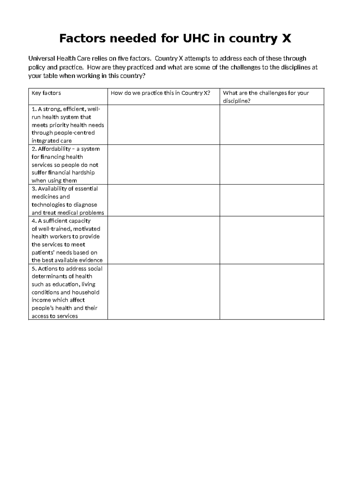 UHC in Country X Worksheet - Factors needed for UHC in country X ...