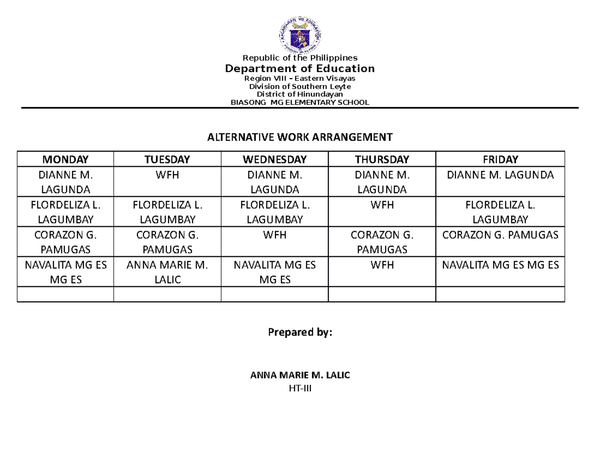 Alternative WORK Arrangement - Republic of the Philippines Department ...