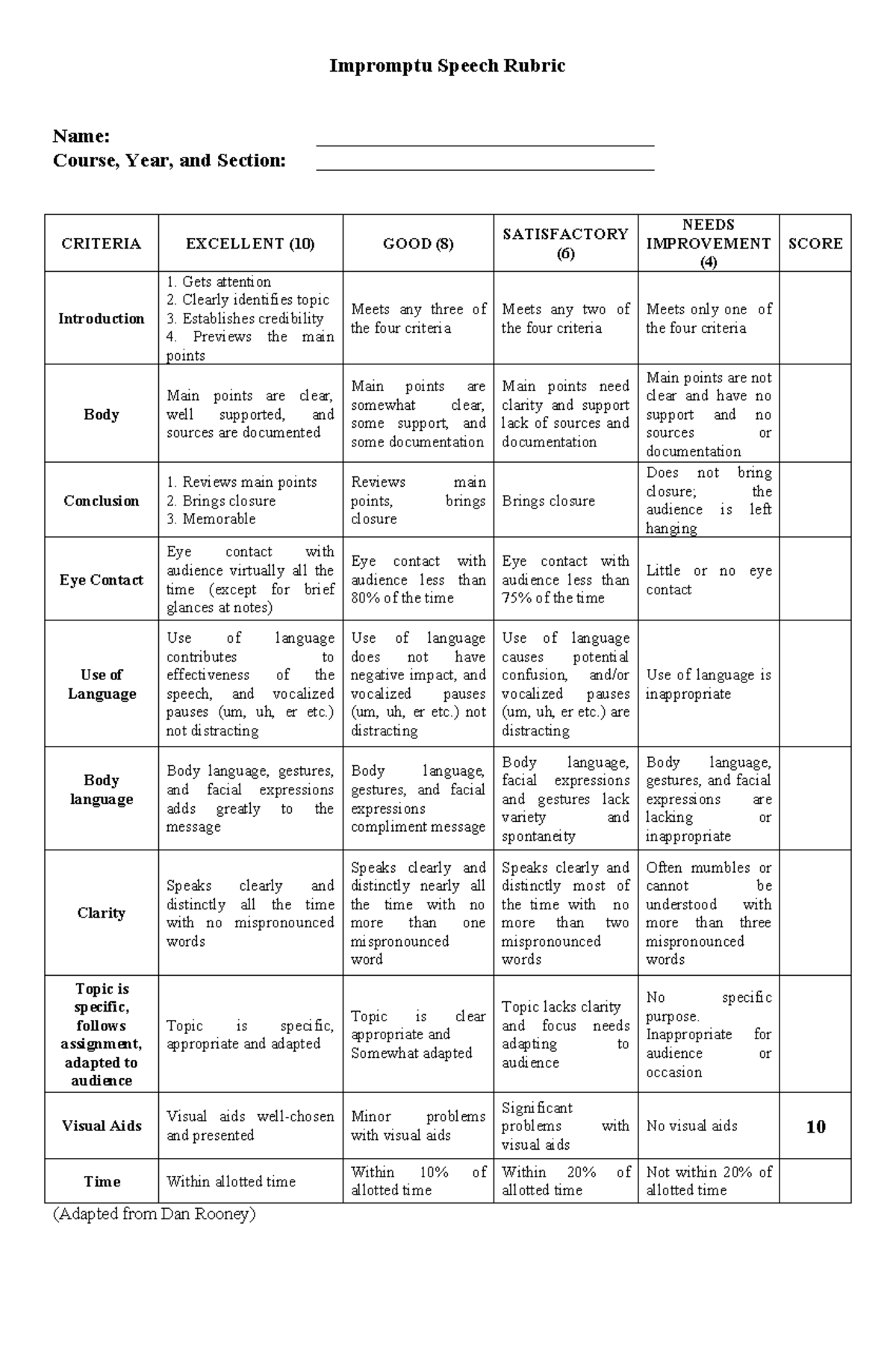 Impromptu-Rubric - it is a lecture for some subjects - Impromptu Speech ...