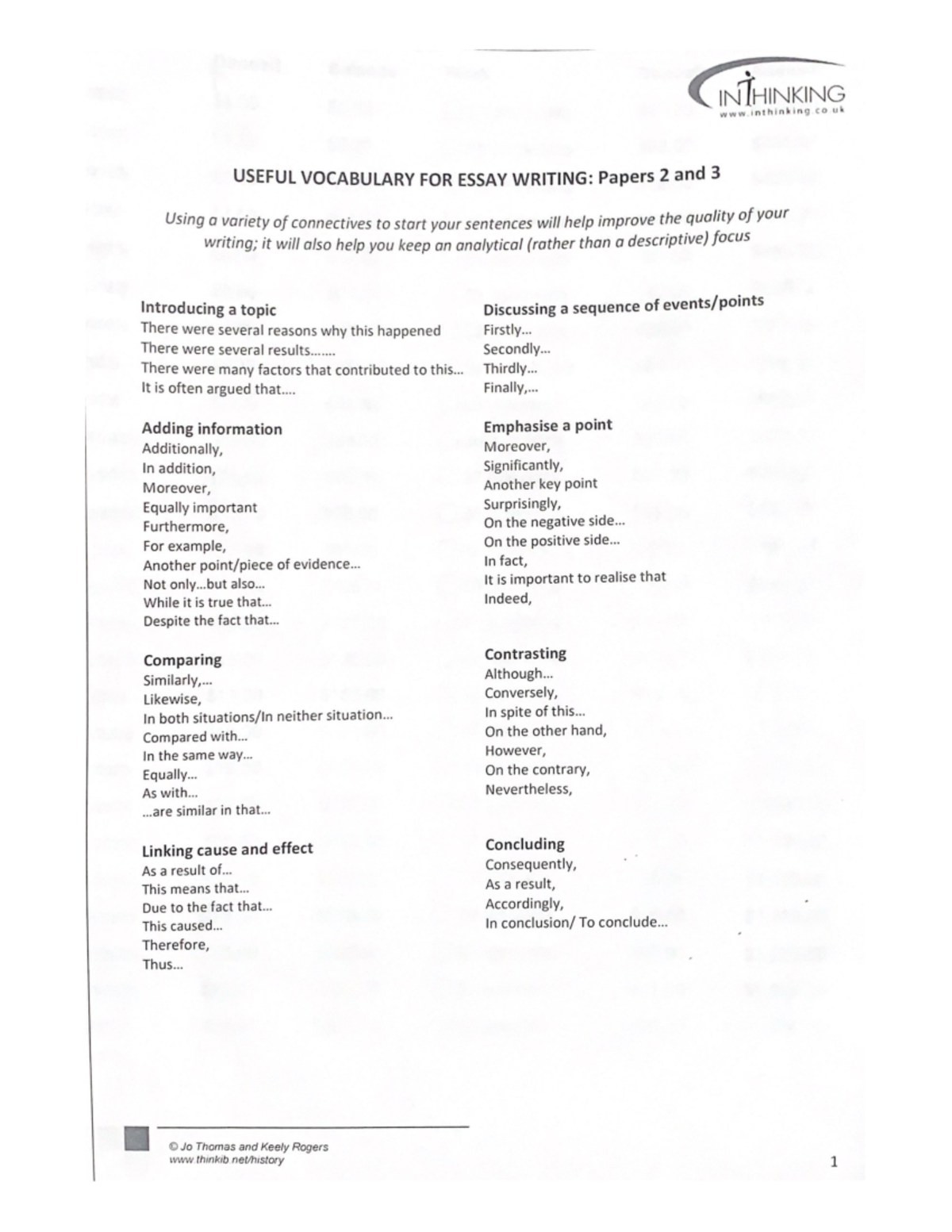 Useful Vocab For Essay Writing - Studocu