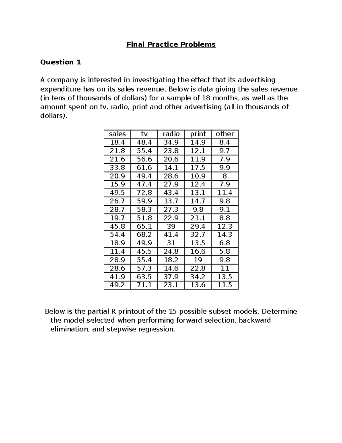 STAT 2118 - Final Practice Solutions - Spring 2021 - Final Practice Problems Question 1 A ...