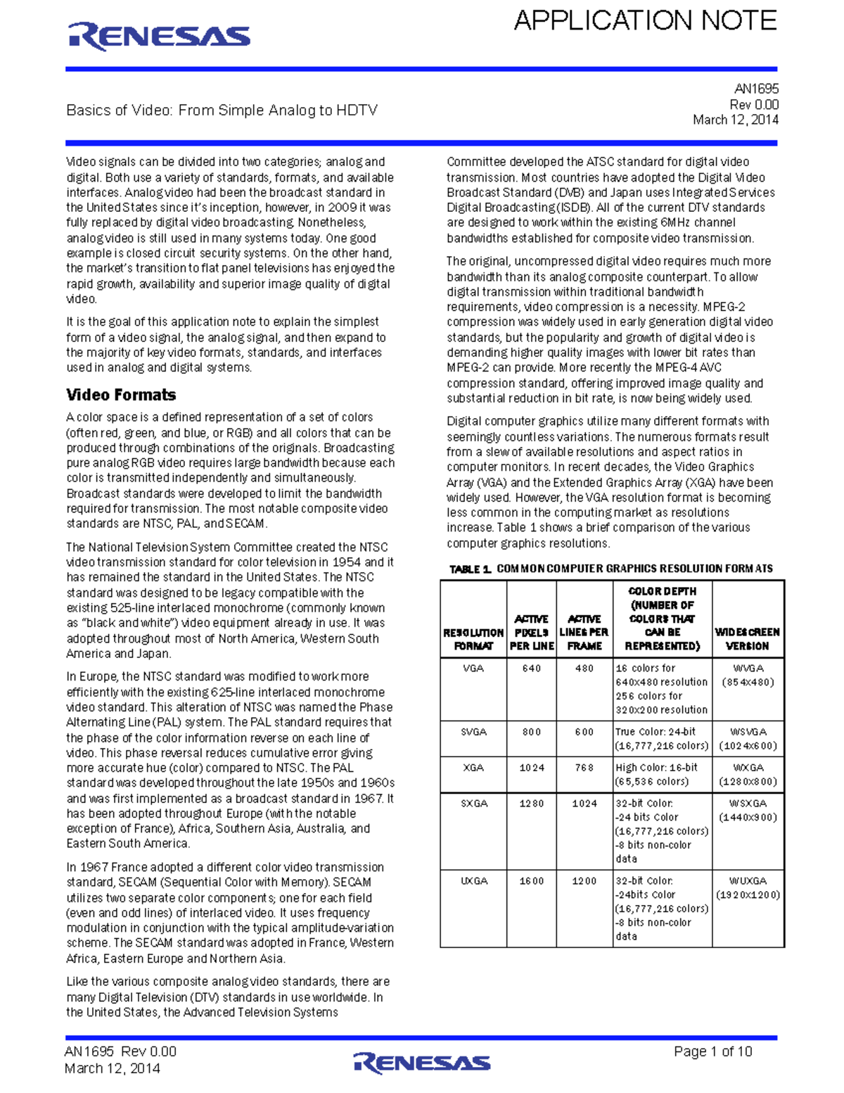 Analog to HDTV - vídeo digital etc... - Basics of Video: From Simple ...