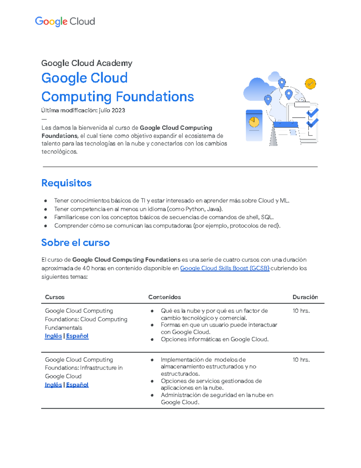 GUIA DEL Curso - Google Cloud Academy Google Cloud Computing Foundations Última modicación ...