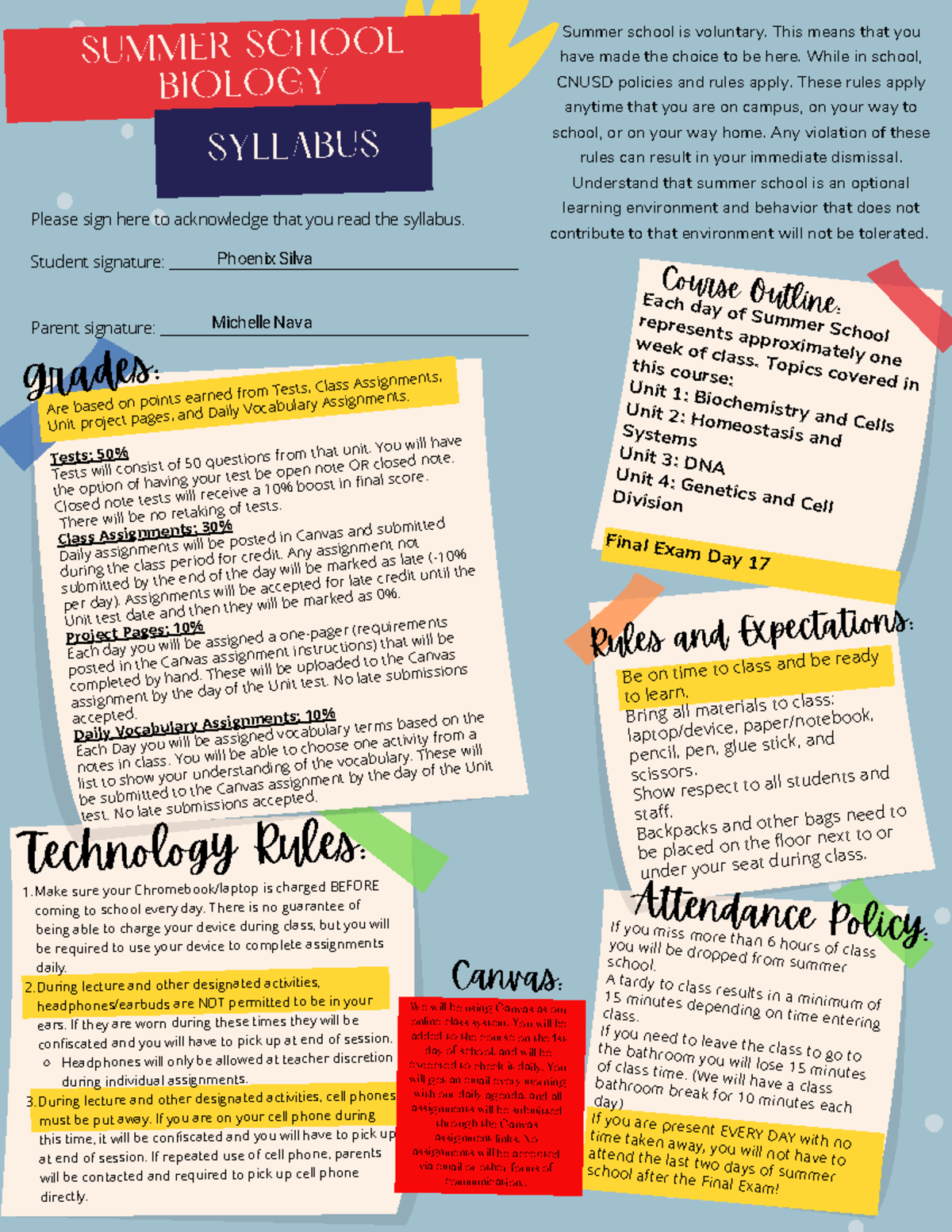 Phoenix Silva - Summer School Biology - SUMMER SCHOOL BIOLOGY SYLLABUS ...