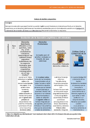 Actividad 4 derecho romano cuadro de adopcion en roma y el codigo civil ...