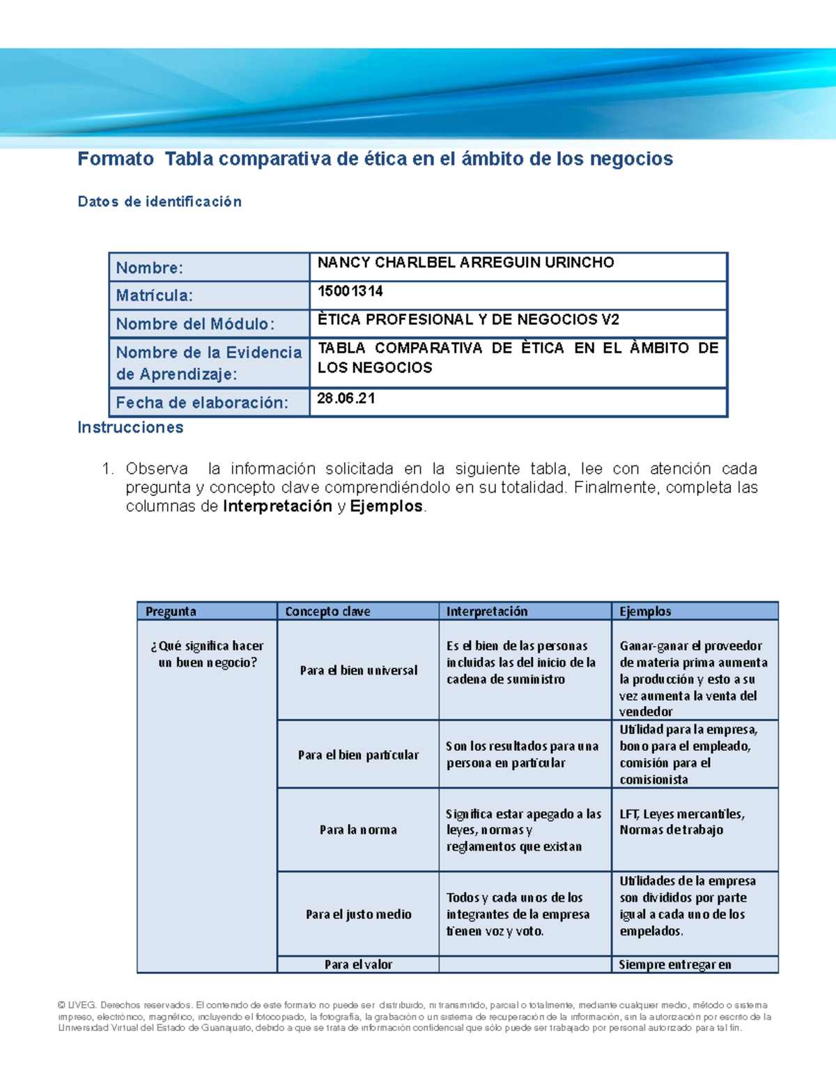 Tabla comparativa nancy arreguin etica - Formato Tabla comparativa de ...