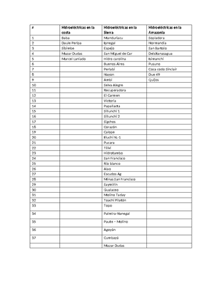 Localized commercial leaflet Acti Star en AA - Activate Your Infinite ...