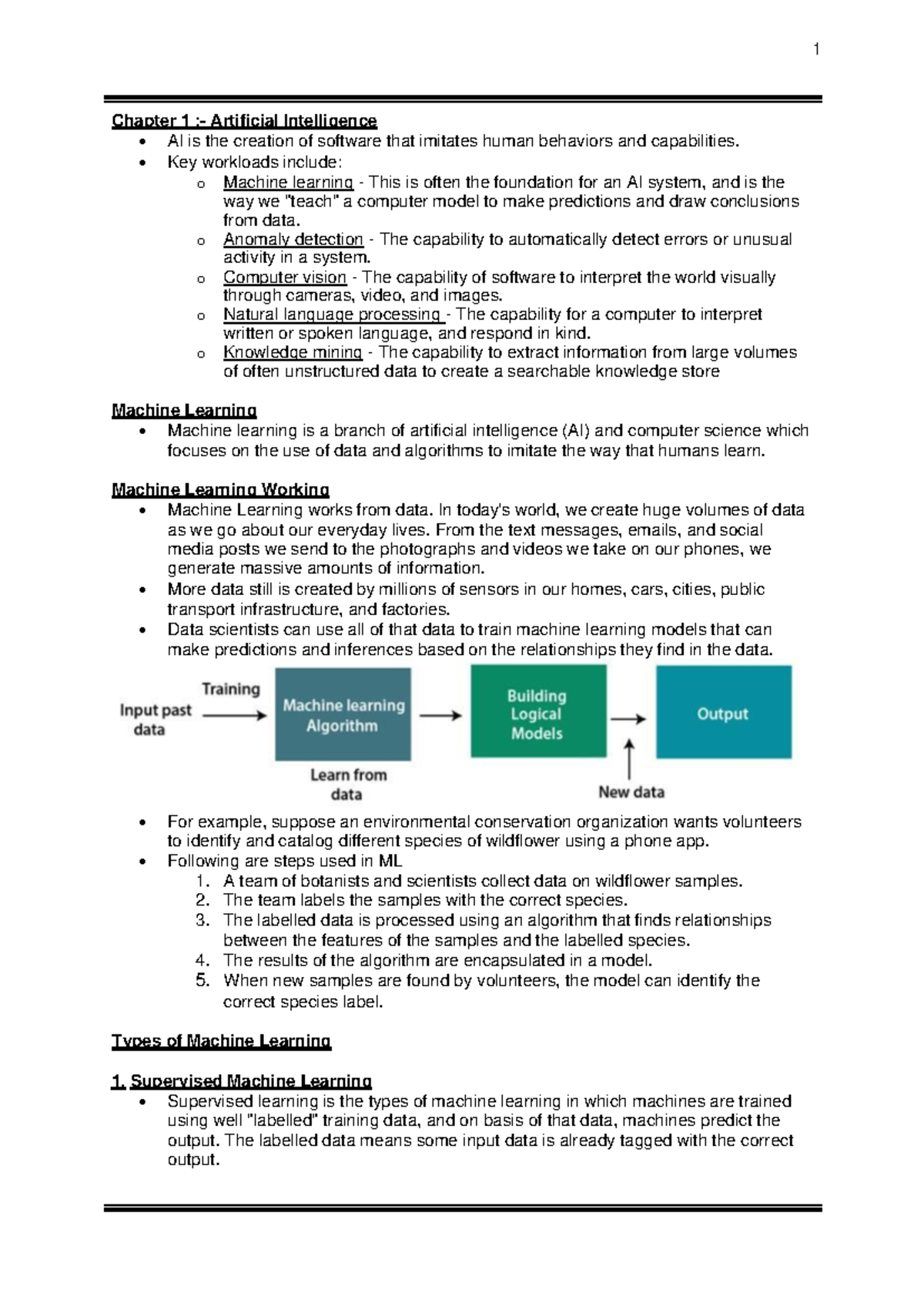 AI Module 1 - Artificial intelligence - Chapter 1 :- Artificial ...