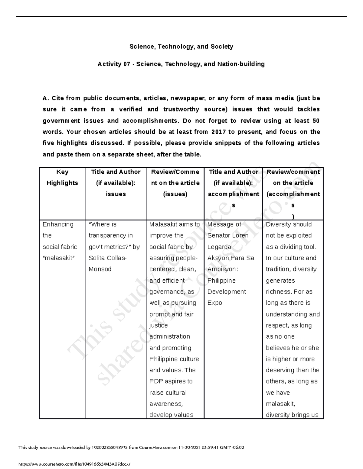 Dsdasd ad as asda dasd as - Science, Technology, and Society Activity ...
