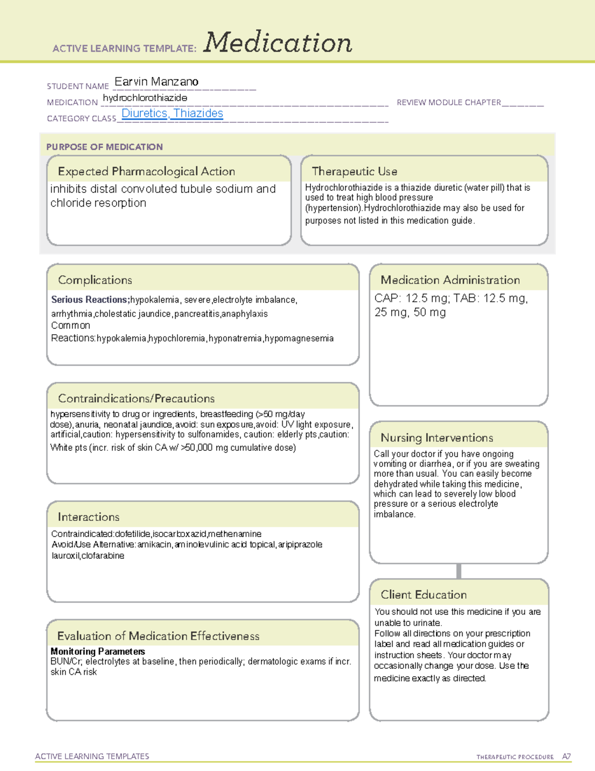 #101(hydroclorothiazide) - ACTIVE LEARNING TEMPLATES TherapeuTic ...