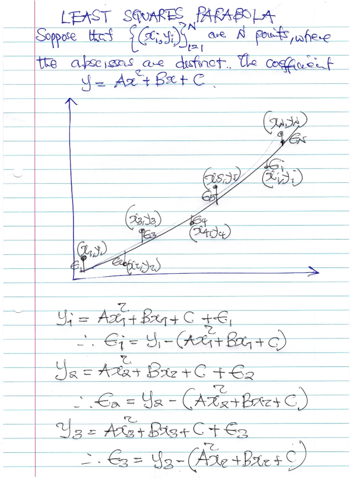 PHY 3032 Chapter 17B- Curve Fitting with Least Squares Parabola ...