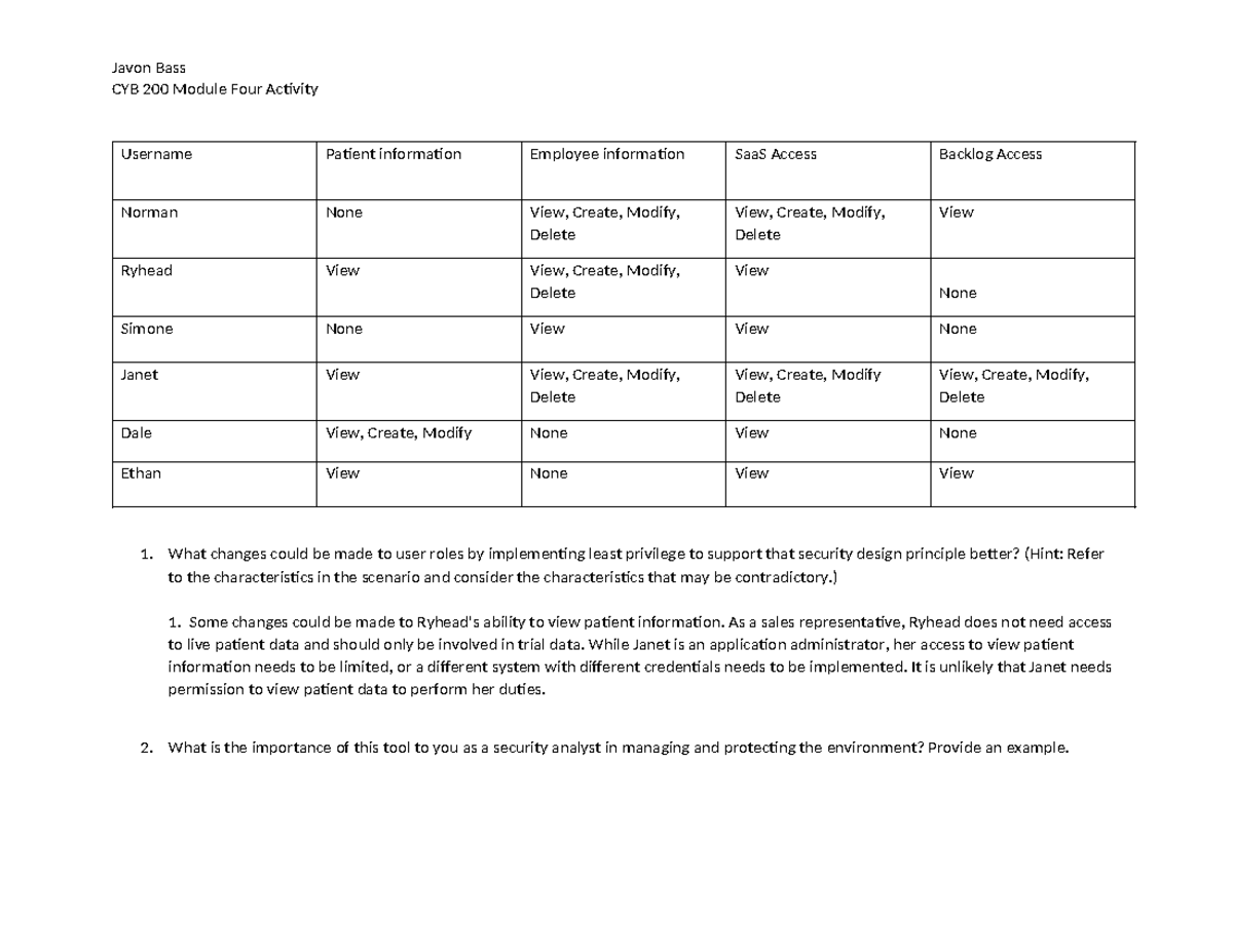 CYB 200 Module Four Activity - Javon Bass CYB 200 Module Four Activity ...