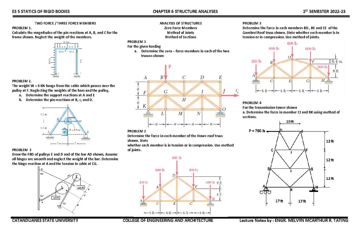 Lecture 1 - Engineering - ES 5 STATICS OF RIGID BODIES CHAPTER 6 ...