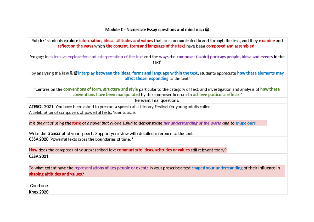 Final Summary notes HSC - Module C - Namesake Essay questions and mind ...