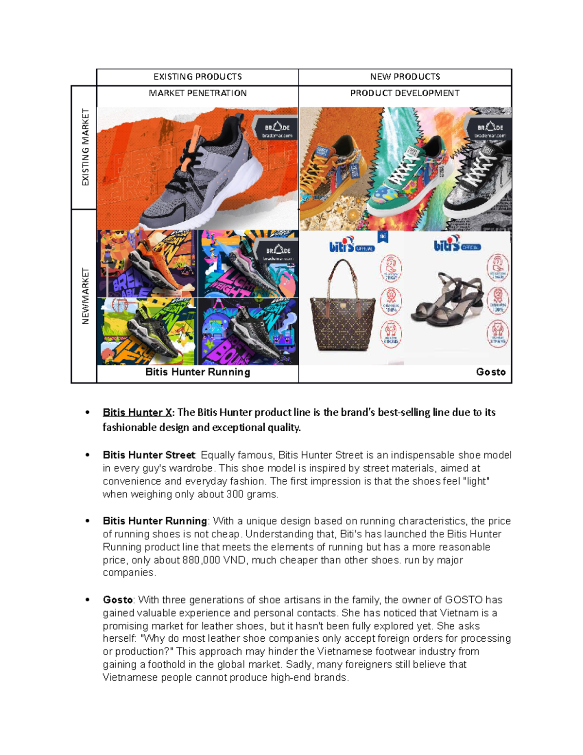 MKT - Ansoff matrix of Bitis - EXISTING PRODUCTS NEW PRODUCTS EXISTING ...