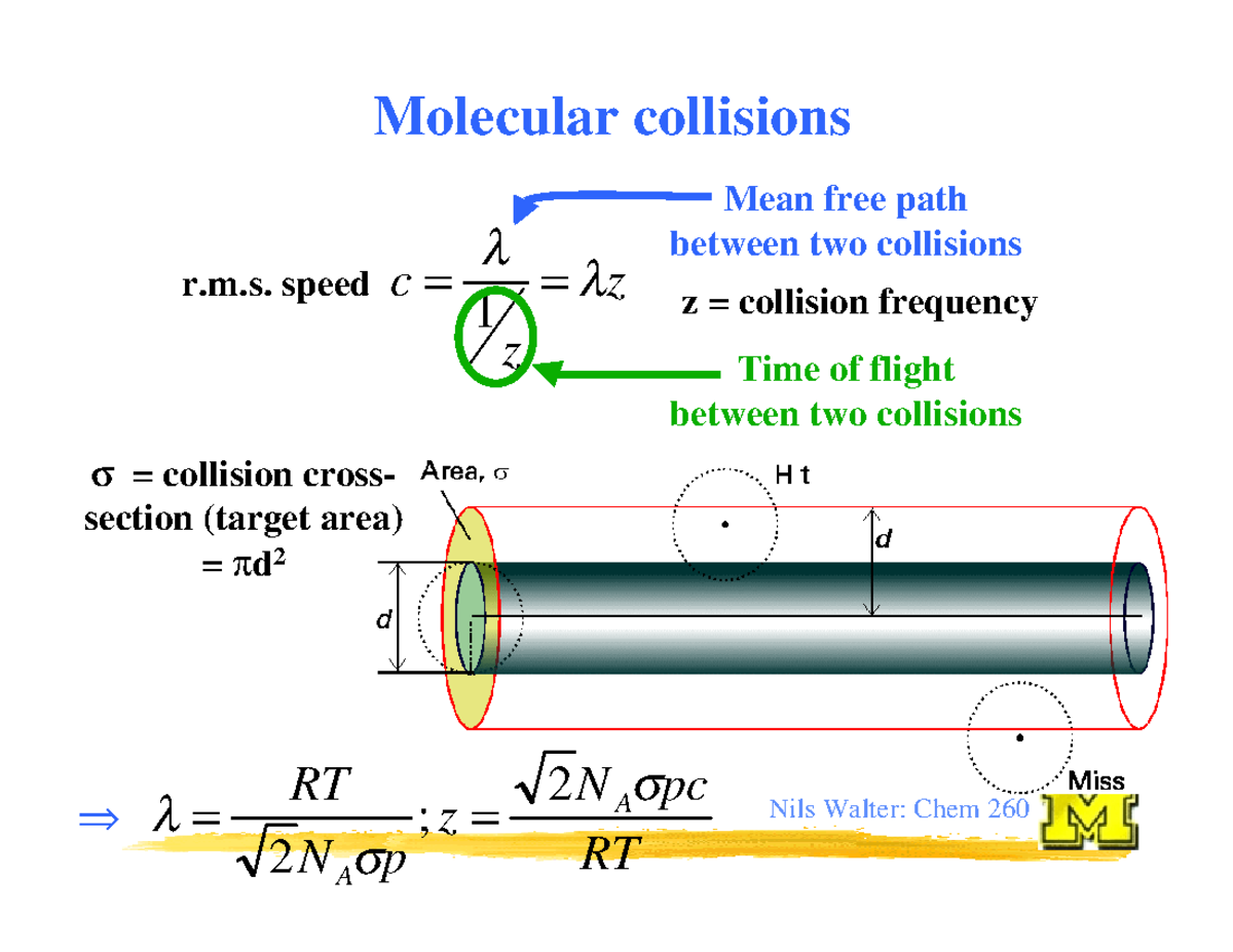 Lecture 18 - PHYSICS 101 - Nils Walter: Chem 260 σσσσ = collision cross ...