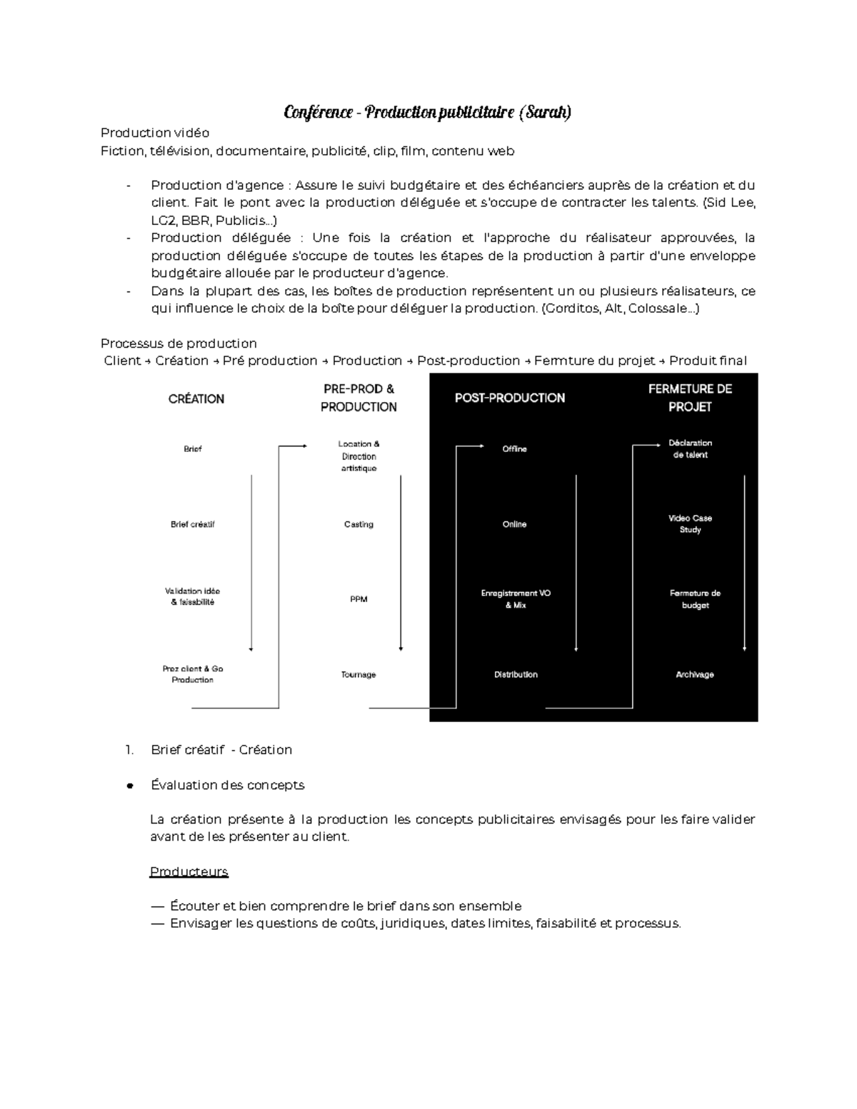 Gestion créative de projet - Conférence Production Publicitaire ( Sarah ...