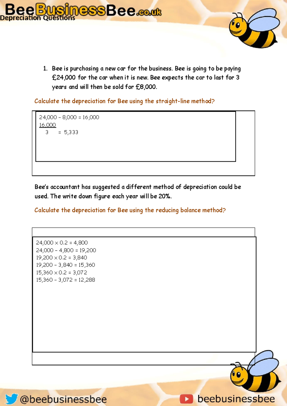 Depreciation Worksheet Questions - 1. Bee is purchasing a new car for ...