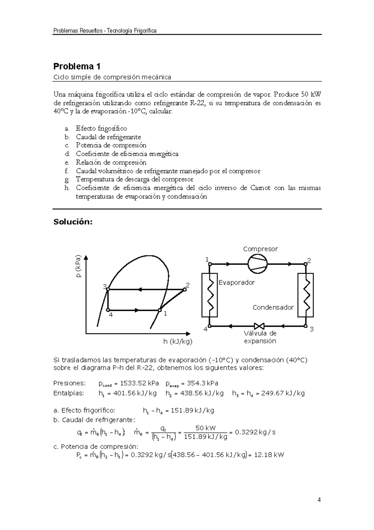 Termodinámica II Ejercicio resuelto ciclo de refrigeración por compresión - Problemas Resueltos ...