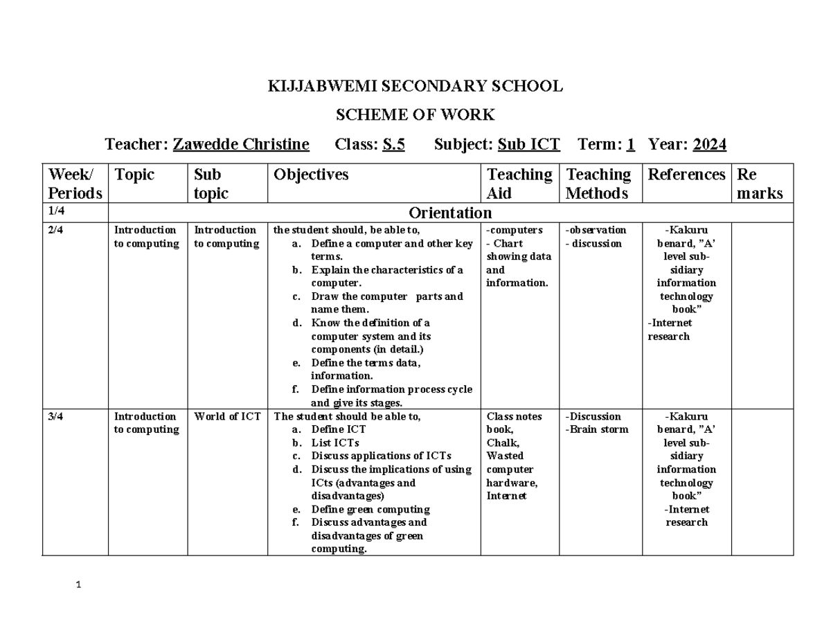 S5 scheme of work 2024 term 1 - KIJJABWEMI SECONDARY SCHOOL SCHEME OF ...