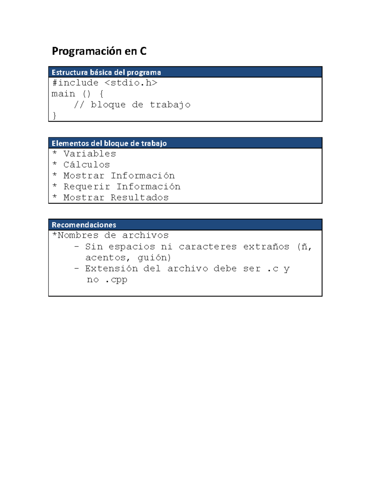 Programacic 3b3n-en-c - Programación en C Estructura básica del programa #include main ...