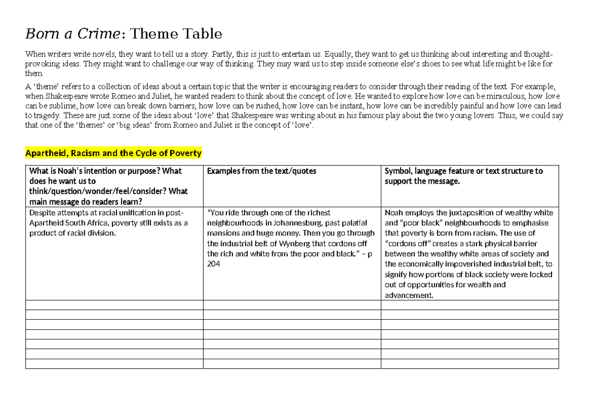 Language Analysis Notes - Born a Crime: Theme Table When writers write ...
